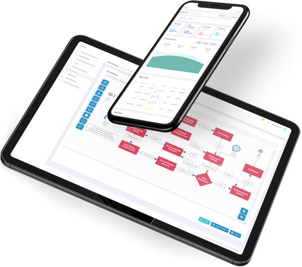Platform | Process Space