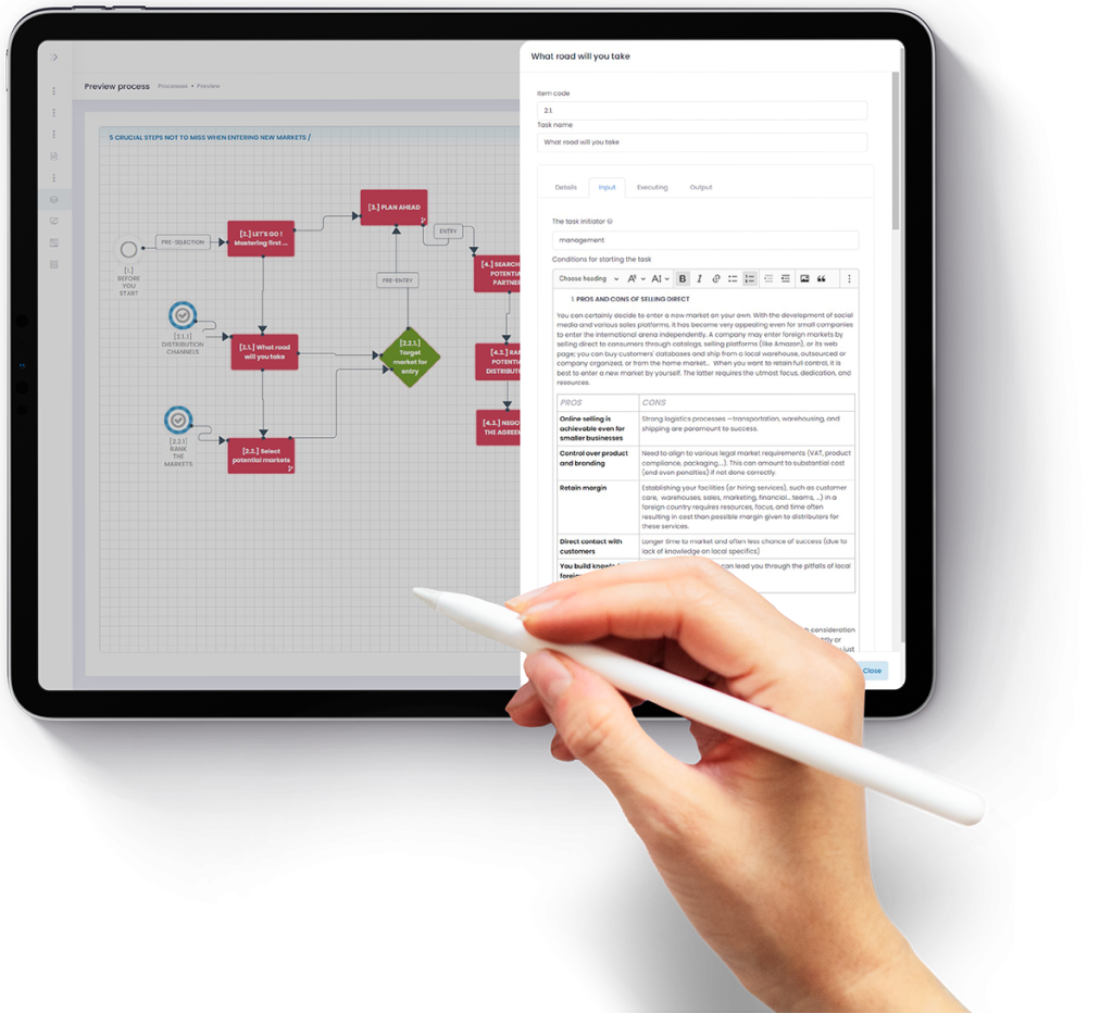 Get Started | Process Space