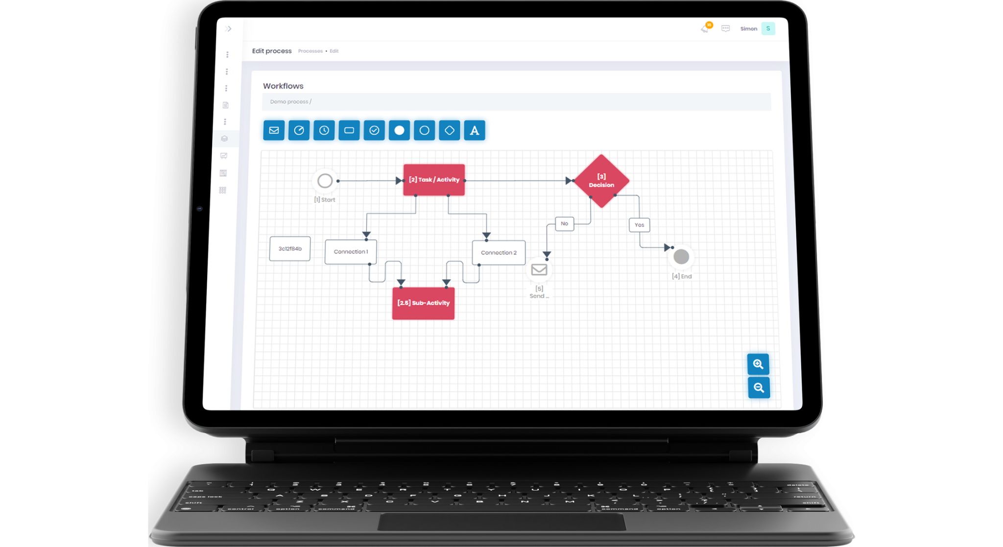 Industries | Years of Experience in Various Industries | Process Space